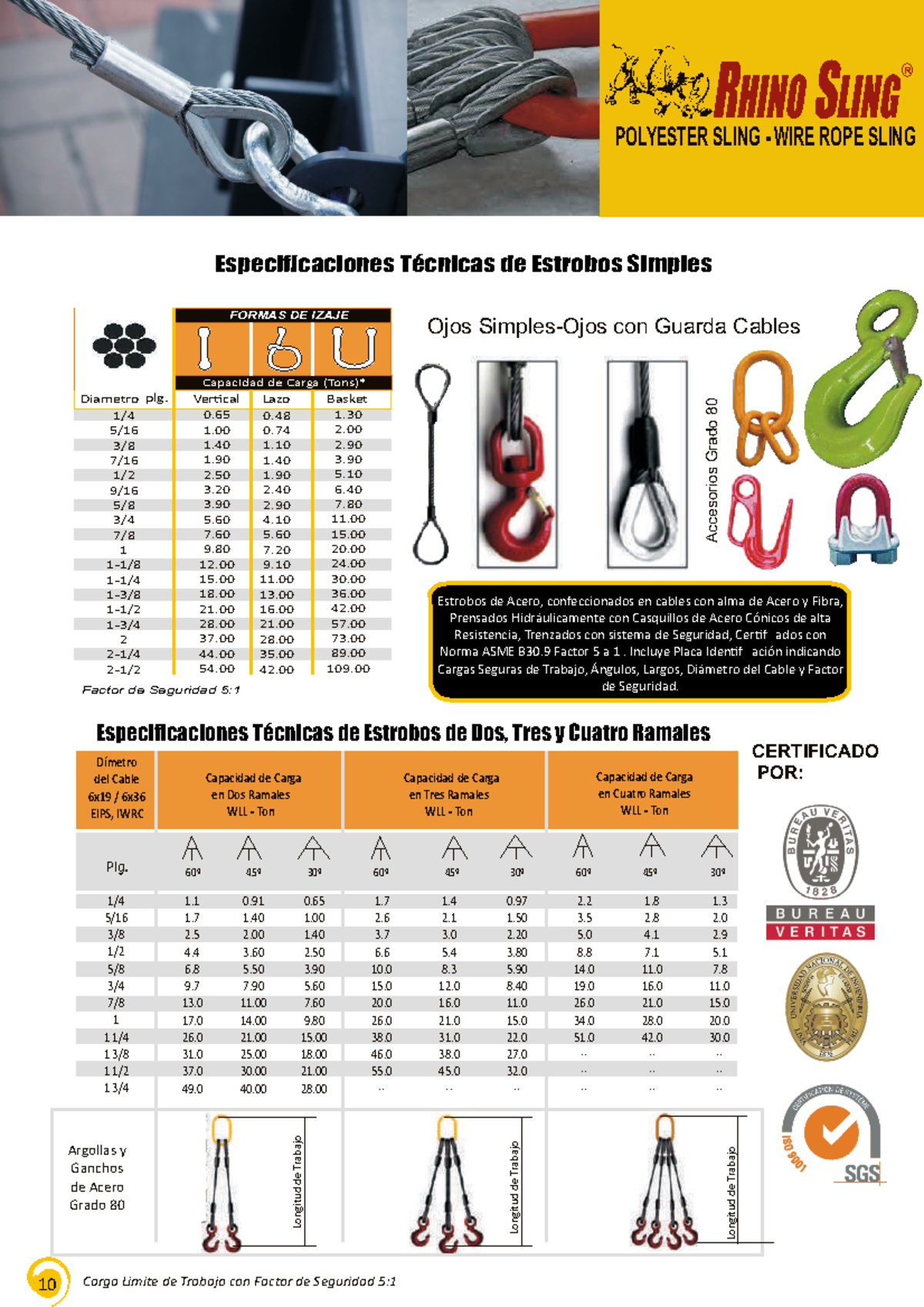 Especificaciones Técnicas de Estrobos de Acero (Ficha Técnica) - Studocu