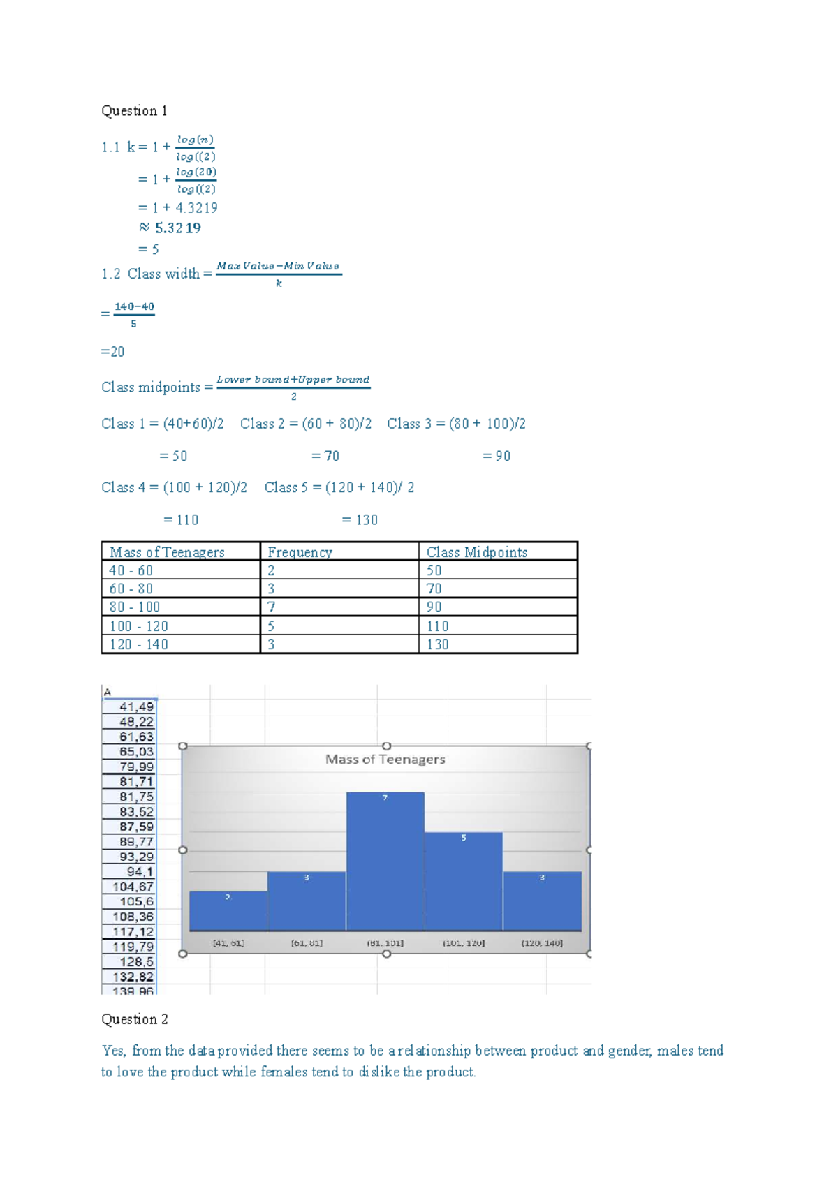 Business Statistics-FBIM608 Assignment 1: Inferential Statistics ...