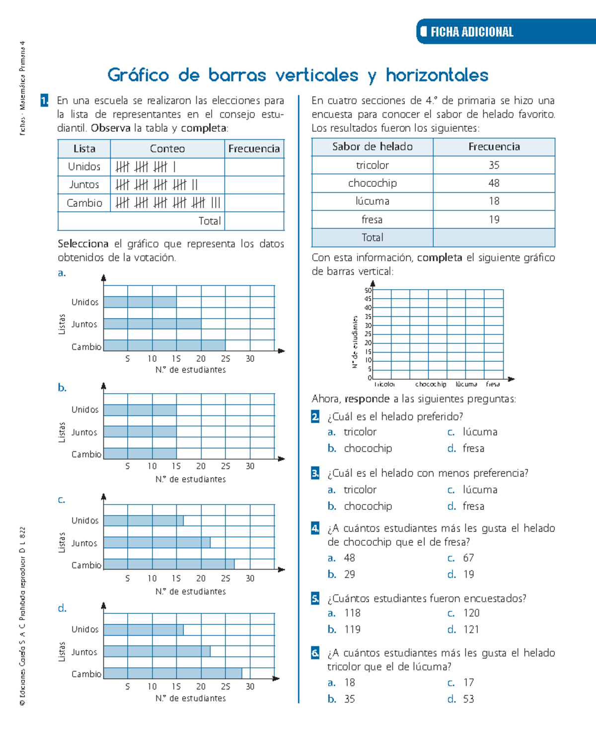 Hojas De Trabajo De Gráfico De Barras De Segundo Grado