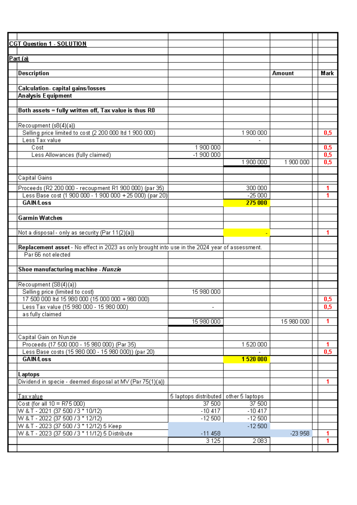 CGT Solutions 2024 - CGT - CGT Question 1 - SOLUTION Part (a ...
