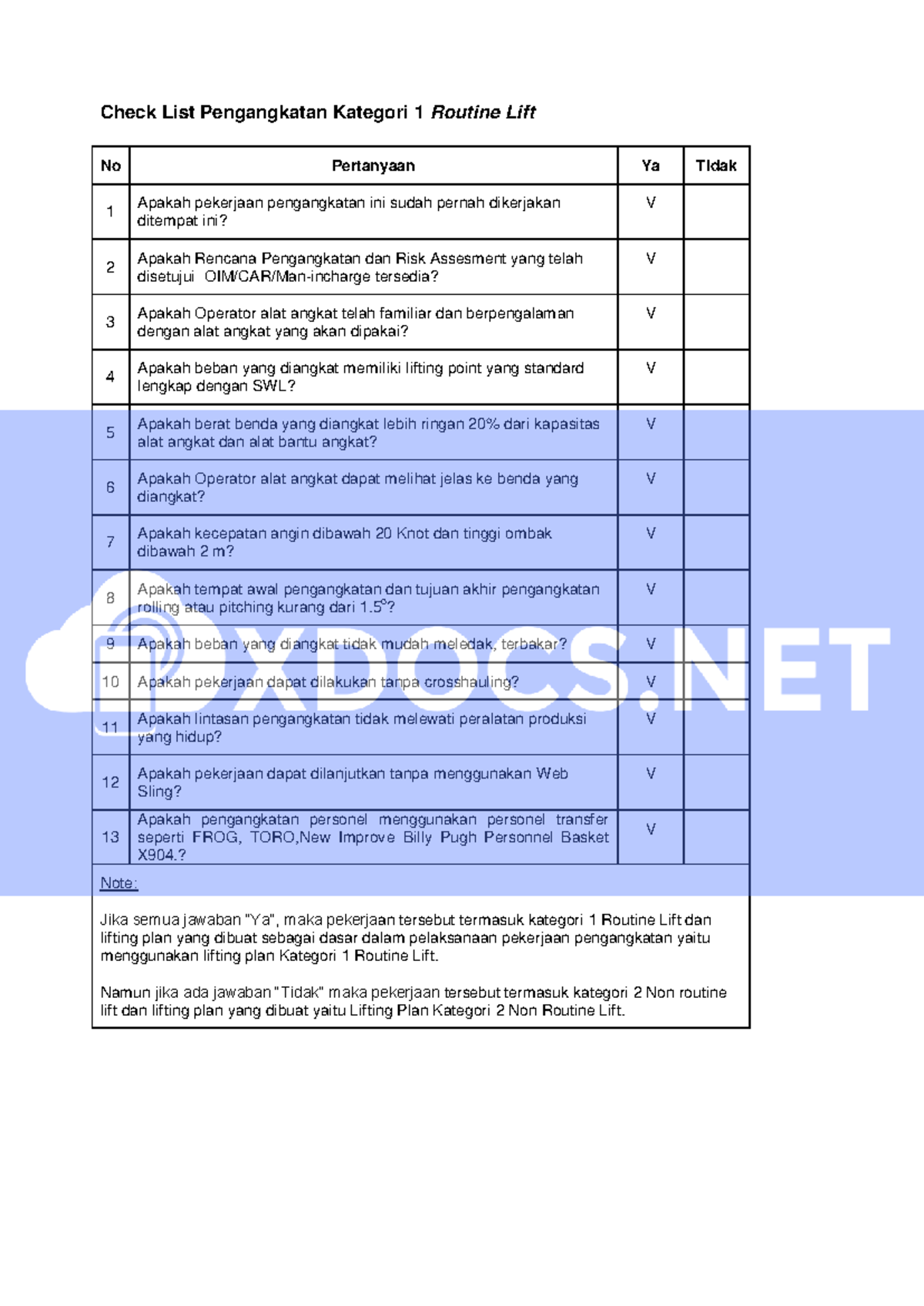Lifting Plan Kategori 1 Routine Lift - Lecture Practical Notes - Studocu