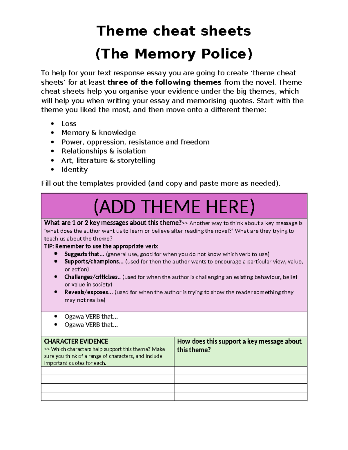 Theme Cheat Sheets for Essay on "The Memory Police" - Studocu