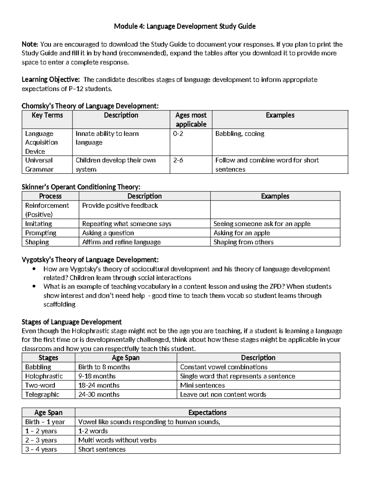 Study guide 4 - assessment - Module 4: Language Development Study Guide Note: You are encouraged ...