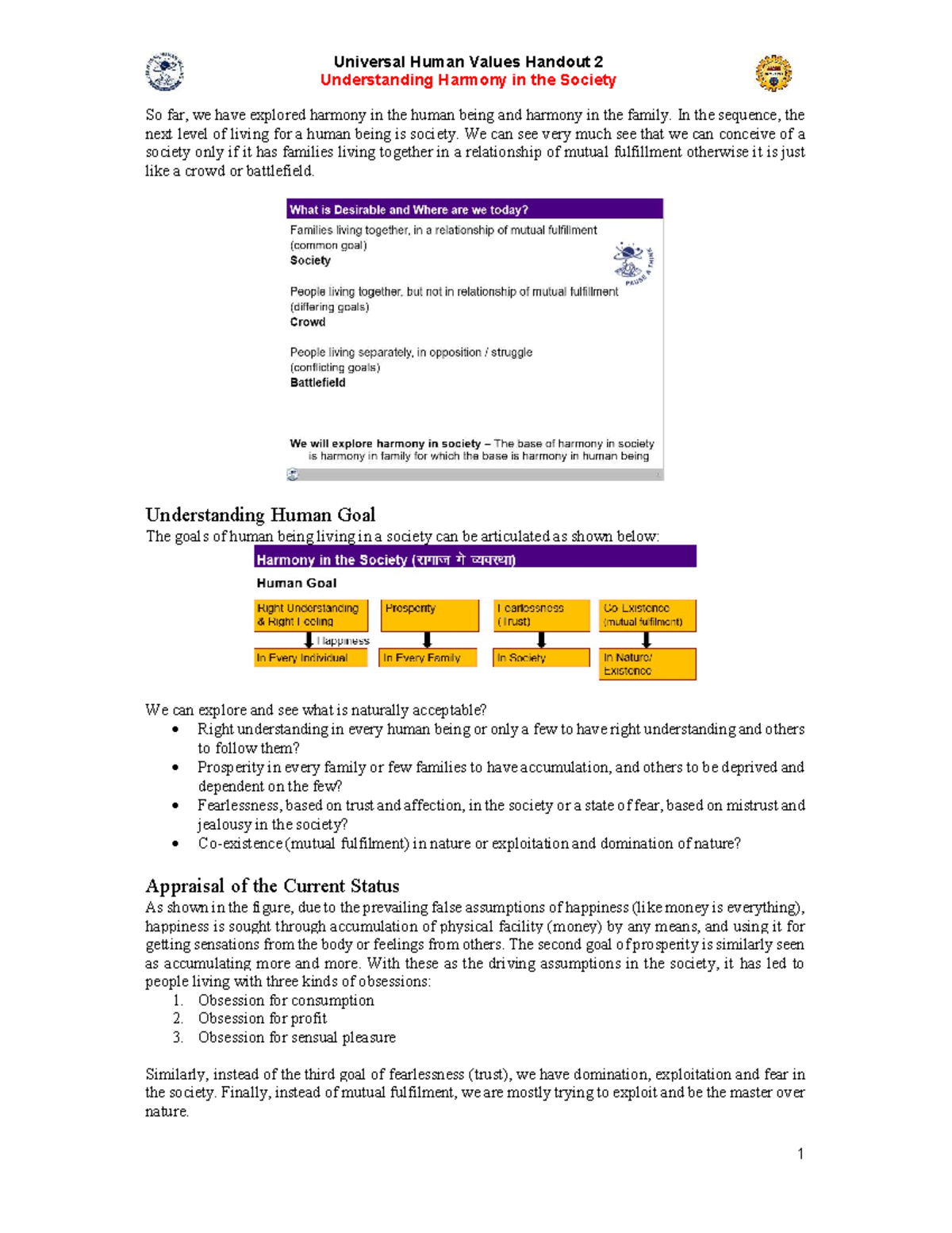 UHV Handout 4 - Understanding Social Harmony and Human Goals - Studocu