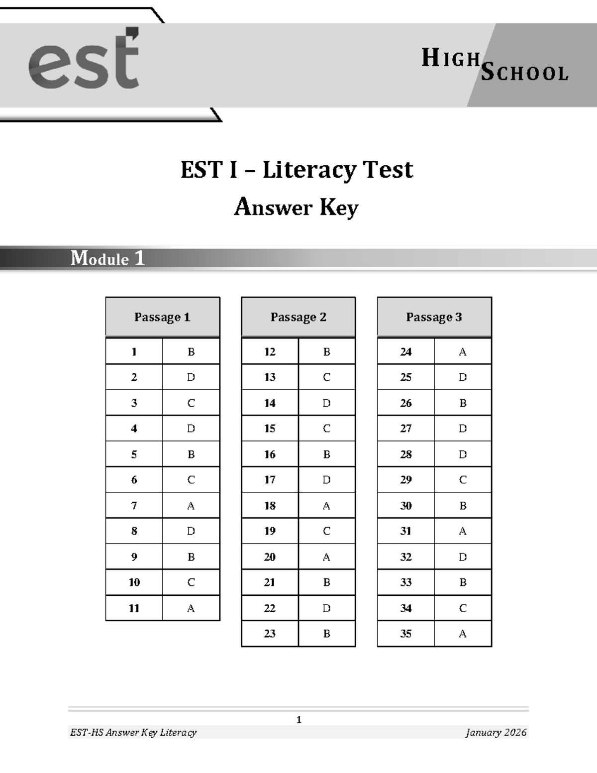 EST I HS Literacy Test Answer Key - January 2026 - Studocu