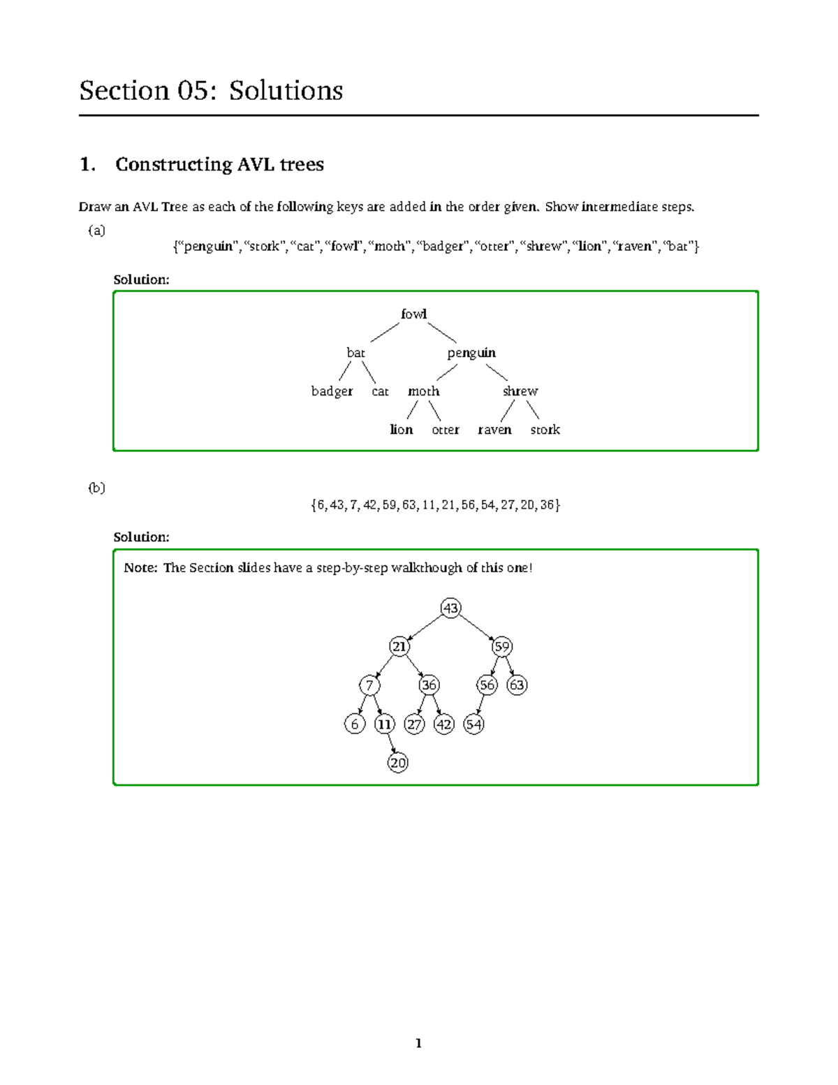 Section 05-solutions - Section 05: Solutions 1. Constructing AVL trees ...