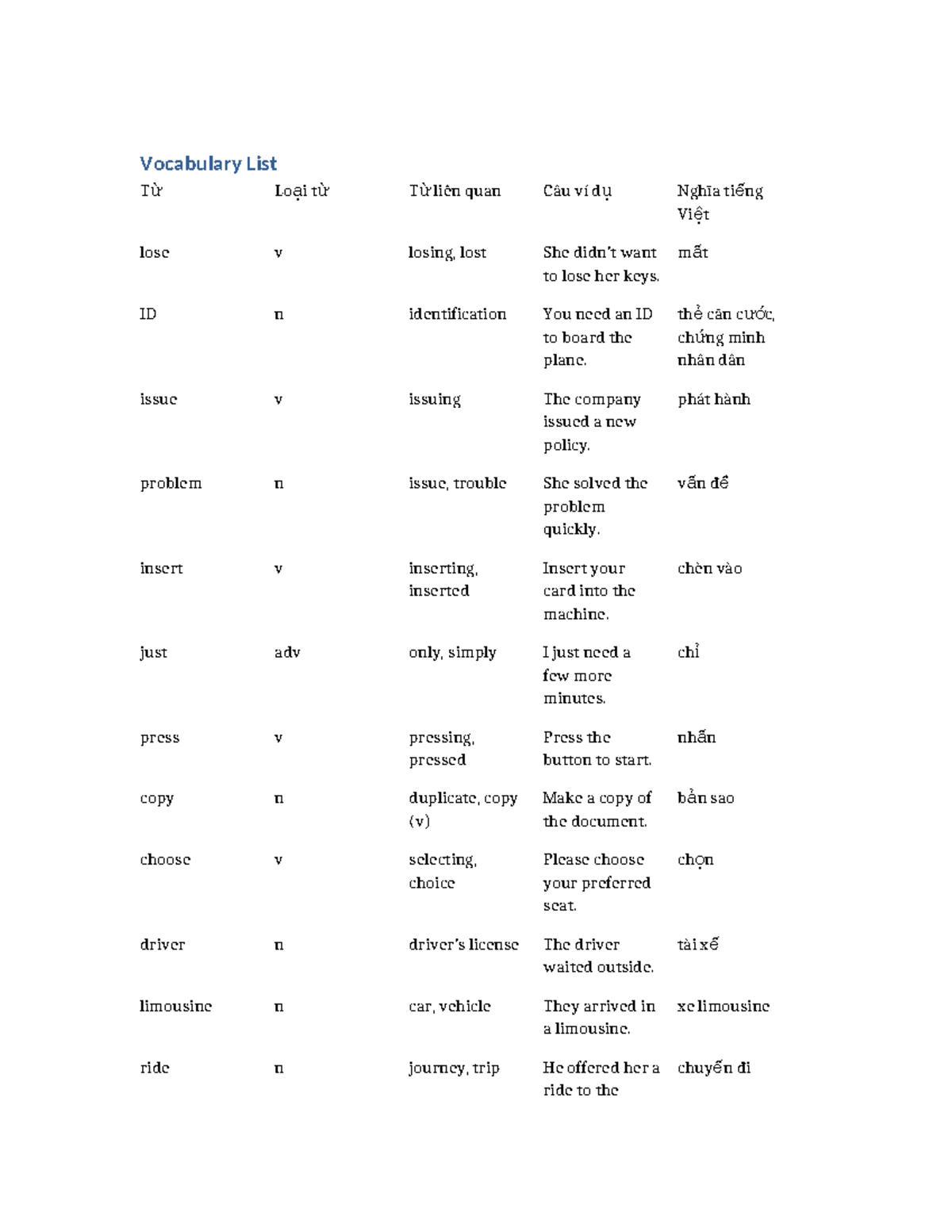 Vocabulary List: Key Terms and Examples for Language Learning - Studocu