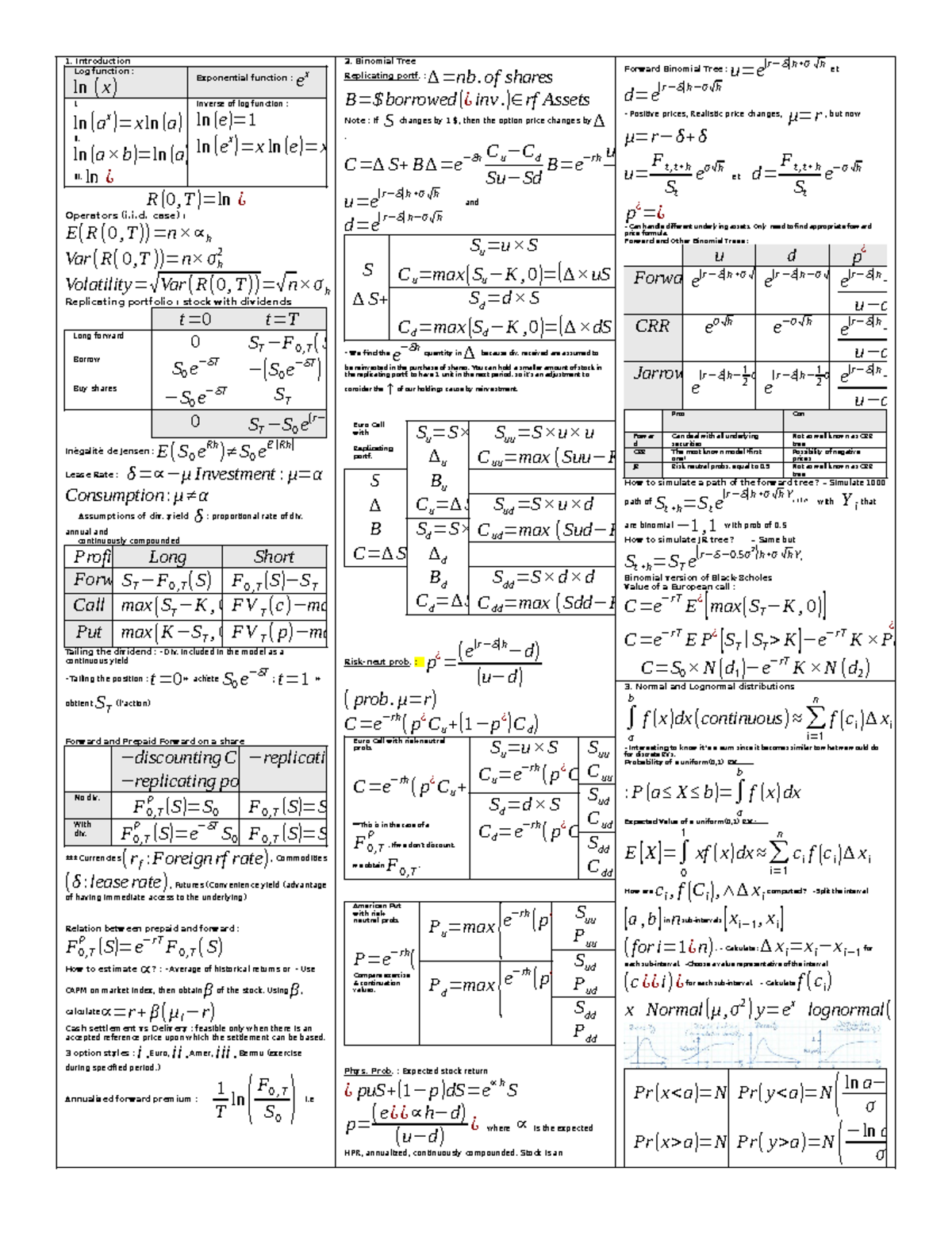 Formule Feuille d'Examens : Options et Portefeuilles Réplicants - Studocu