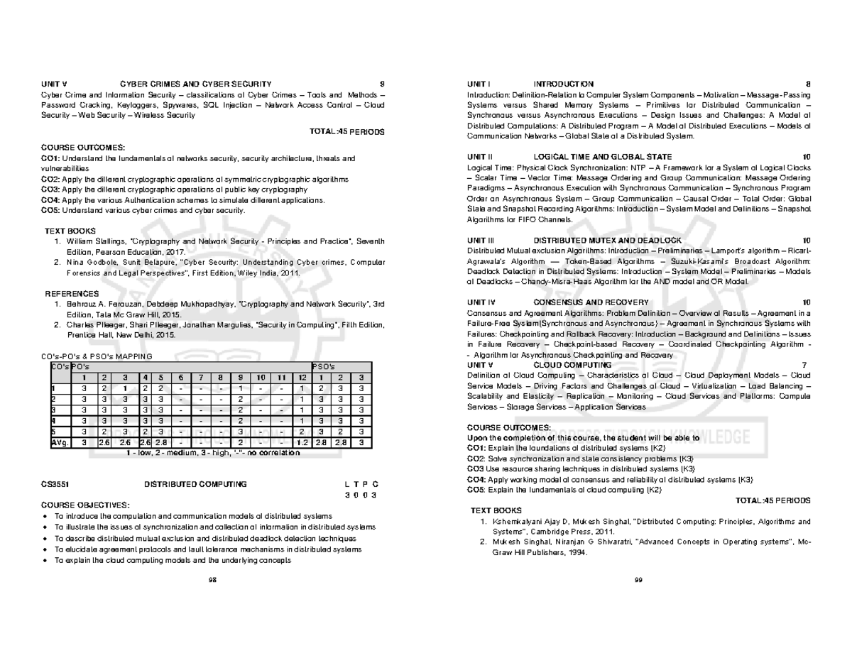 CS3551 Distributed Computing Syllabus: Cyber Crimes & Security - Studocu