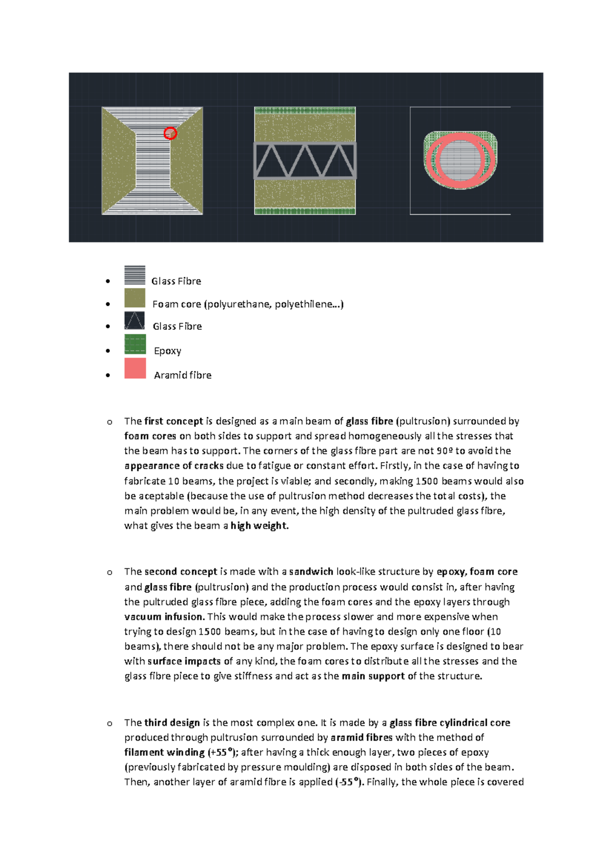 HA1 - Diego Larra Espino and Rami Khalifa - Glass Fibre Foam core (polyurethane, polyethilene ...