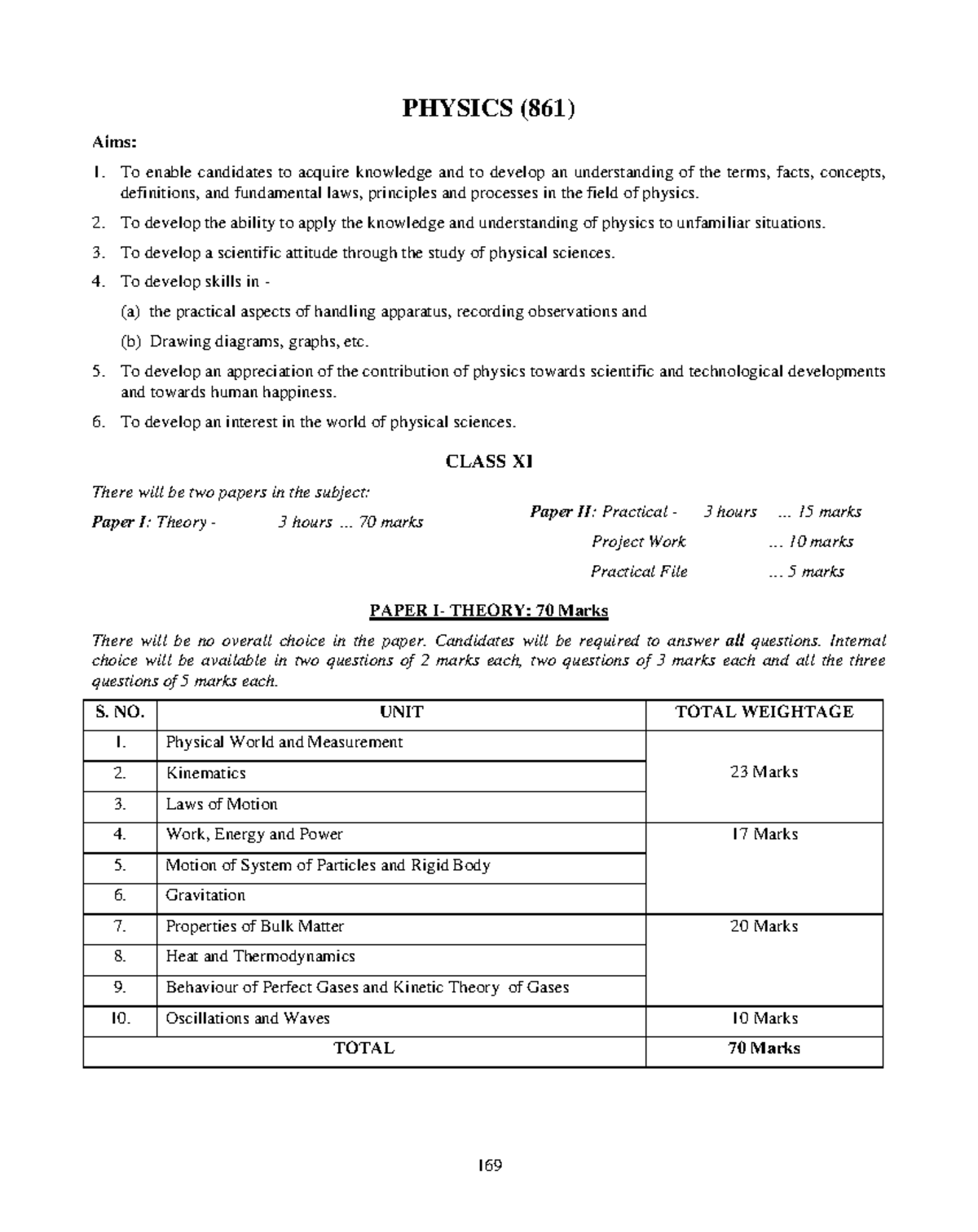 18. ISC Physics(2) - Class XI Project Work Overview and Guidelines ...