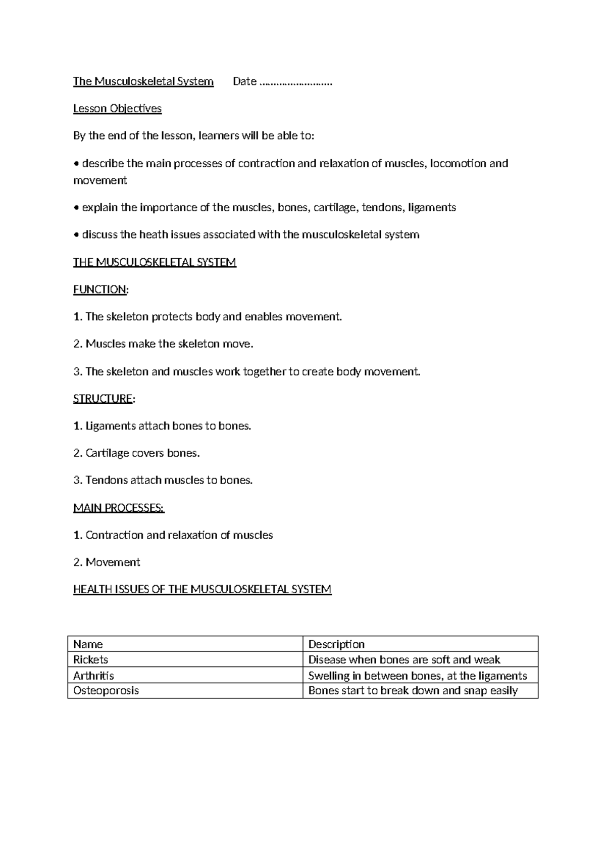 Musculoskeletal System Overview: Lesson Objectives and Key Concepts ...