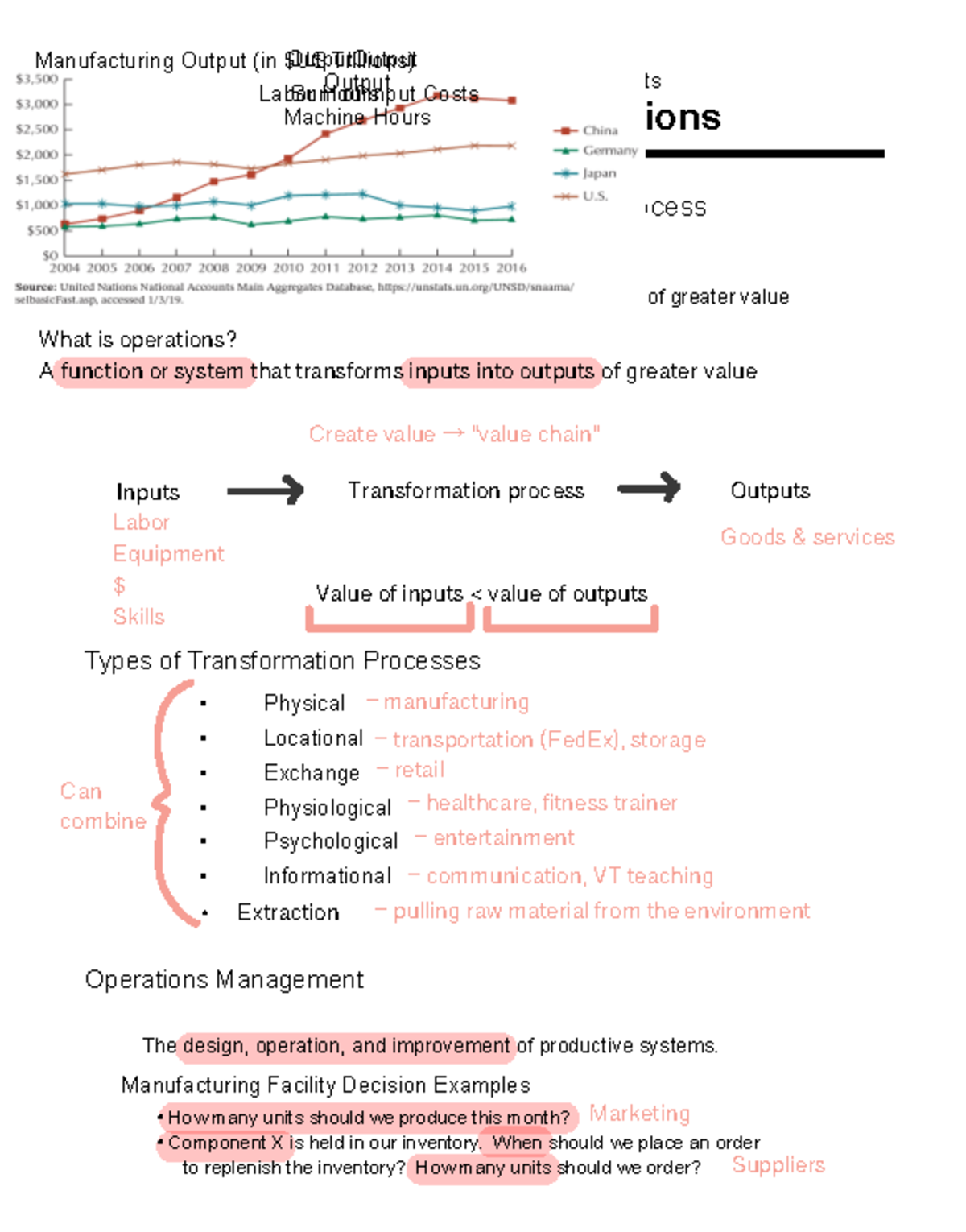 Evolution of Operations & SCM: Insights & Transformations - Studocu