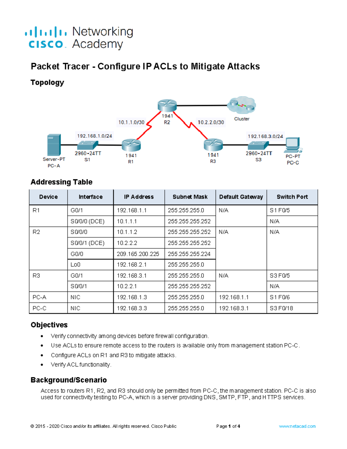 Cyber Security 7 Packet Tracer - Configure IP ACLs to Mitigate Attacks - Topology Addressing ...