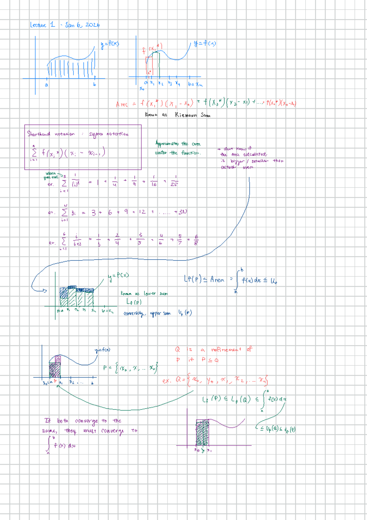 MATH 141 Lecture Notes: Riemann Sums and Area Approximations - Studocu