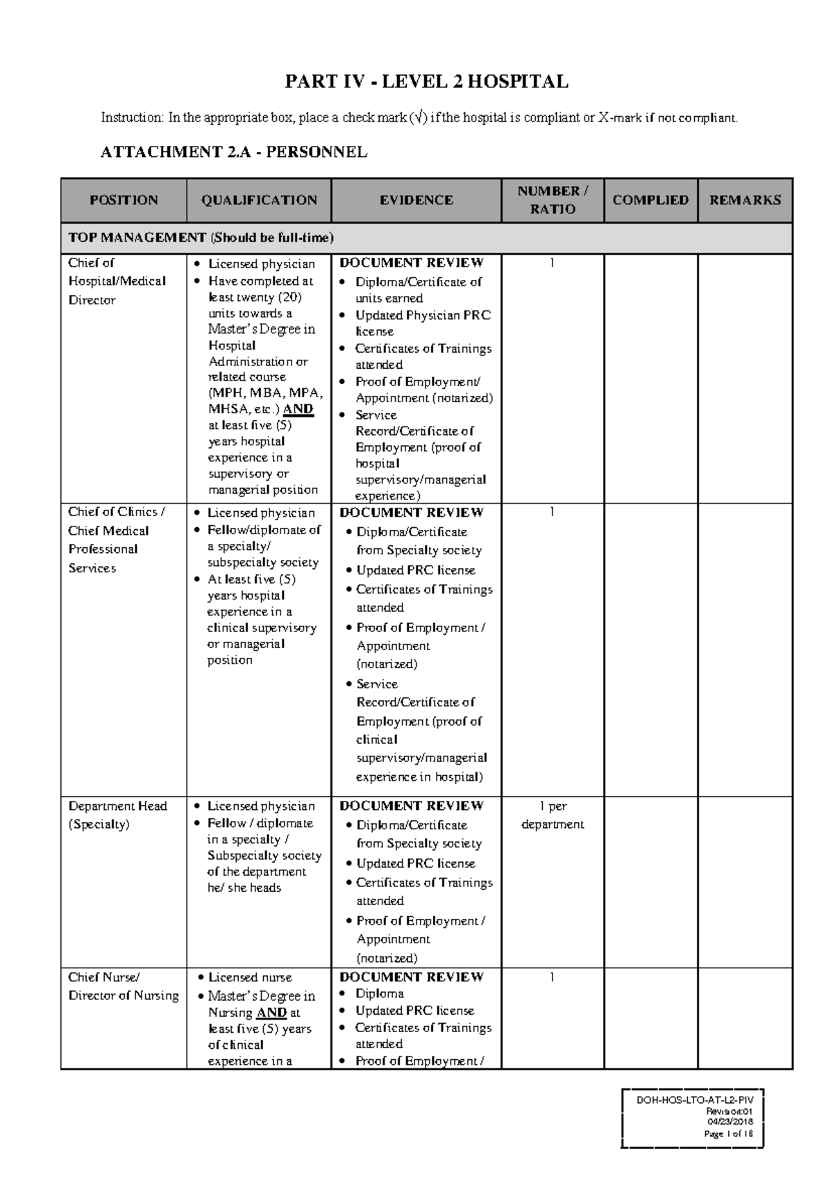 New Assessment Tool for Level 2 Hospital Compliance Evaluation - Studocu