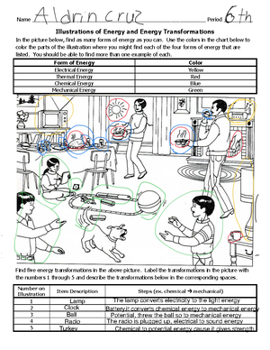 Cell Cycle Pogil Answers - Cell Cycle POGIL Notes Model # 1 -­‐ Cell ...