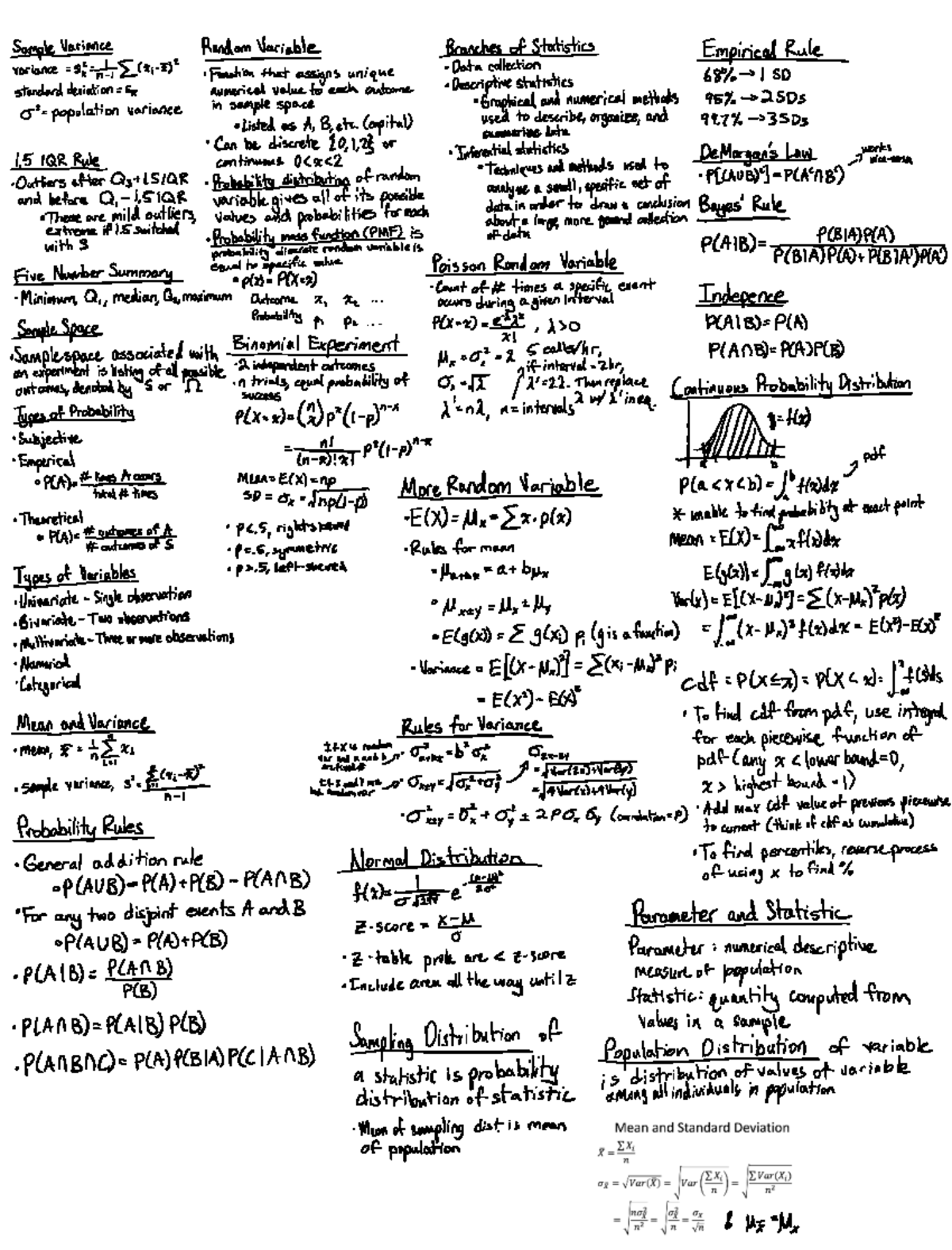 MT1 Cheat Sheet: Understanding Population Variance & Probability Distributions - Studocu