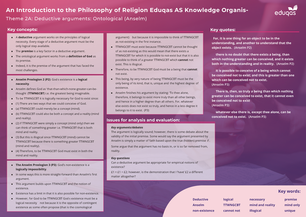 Eduqas AS Philosophy of Religion Theme 2A: Ontological Argument (Anselm ...
