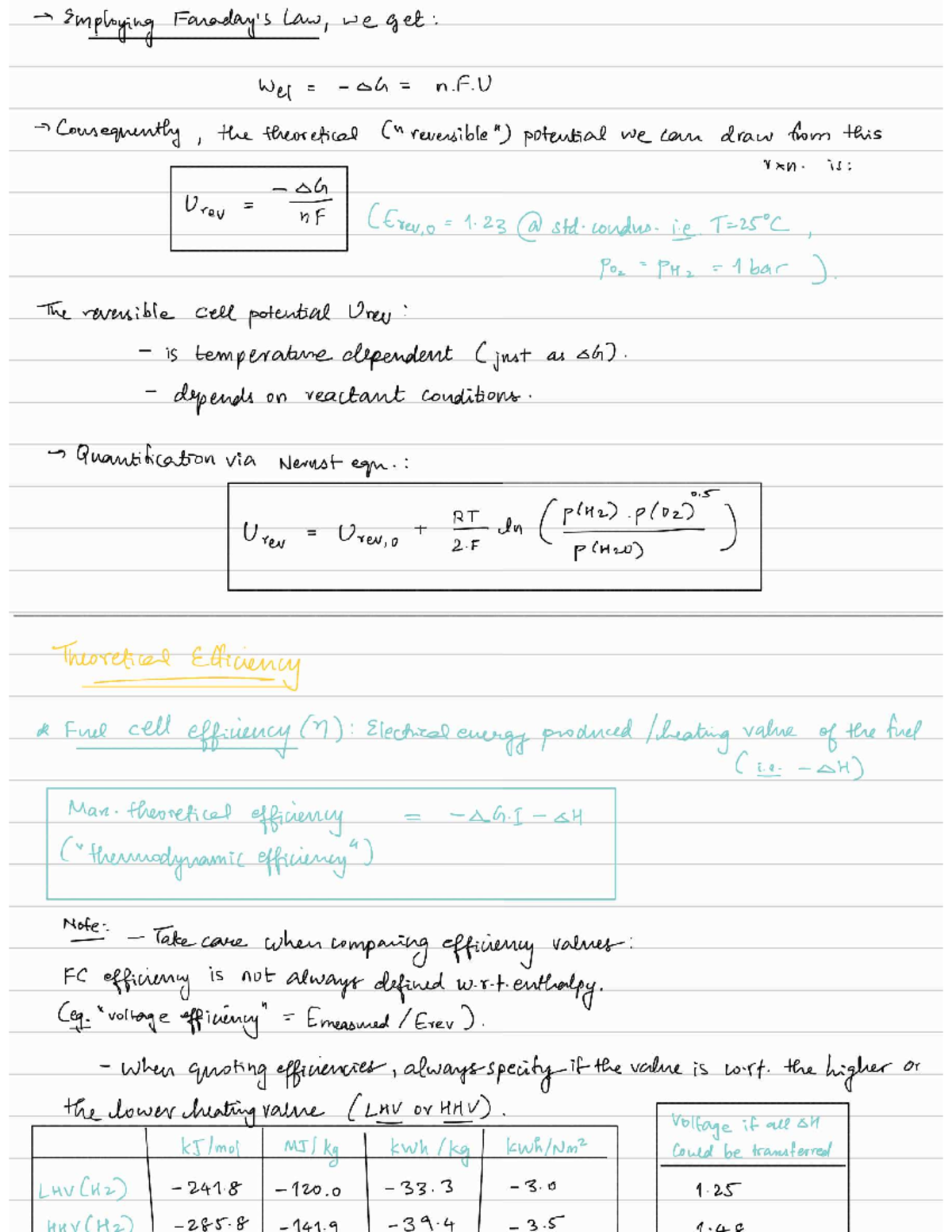 Part 3 H2FC: Summary Notes on Fuel Cell Efficiency and Kinetics - Studocu