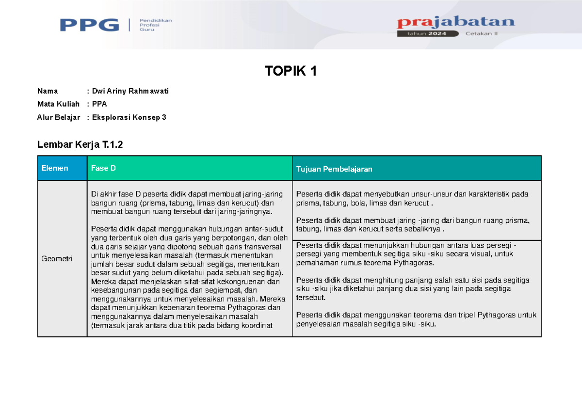 PPA Topik 1.2: Eksplorasi Konsep Geometri & Teorema Pythagoras - Studocu