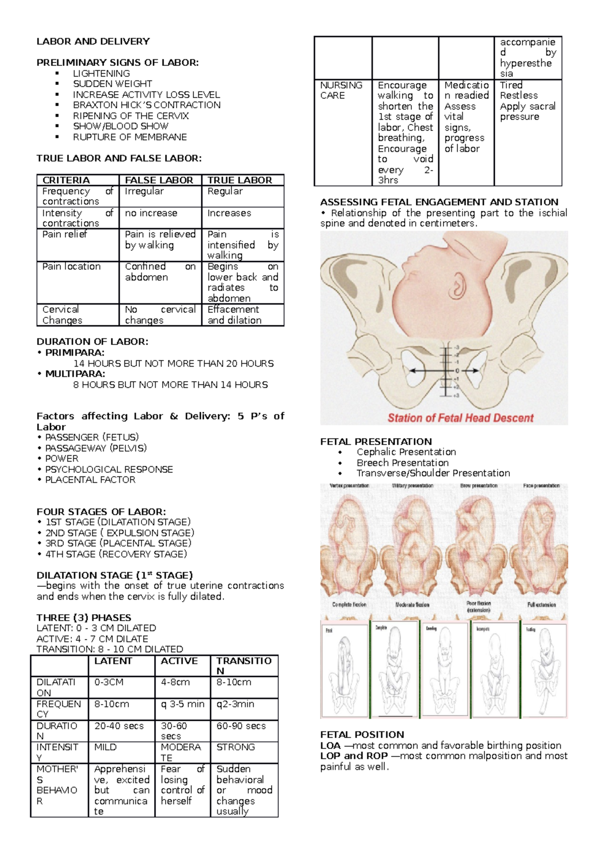 217 Labor and Delivery: Overview of Stages, Signs, and Nursing Care ...
