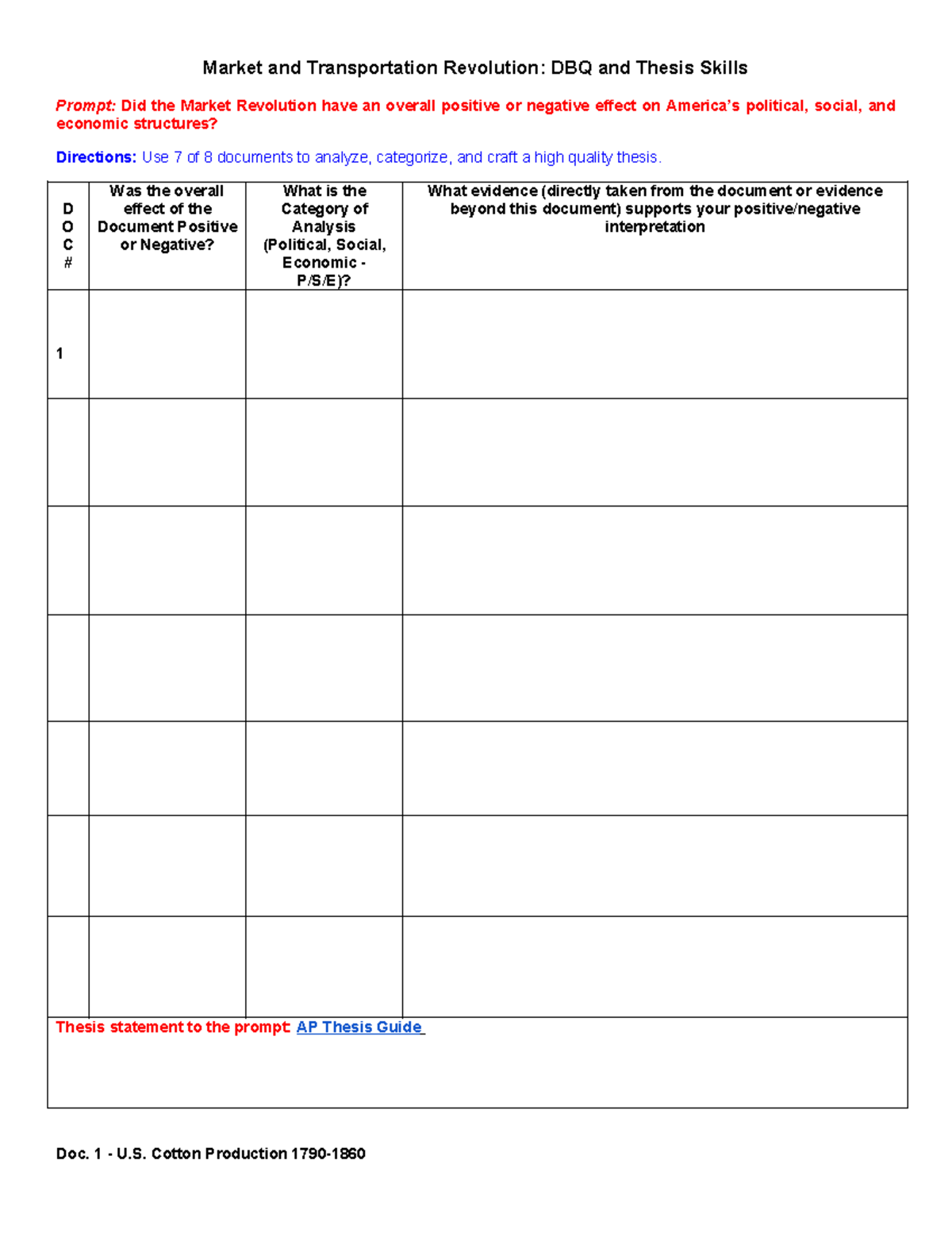 Market Revolution DBQ: Analyzing Political, Social, & Economic Effects ...