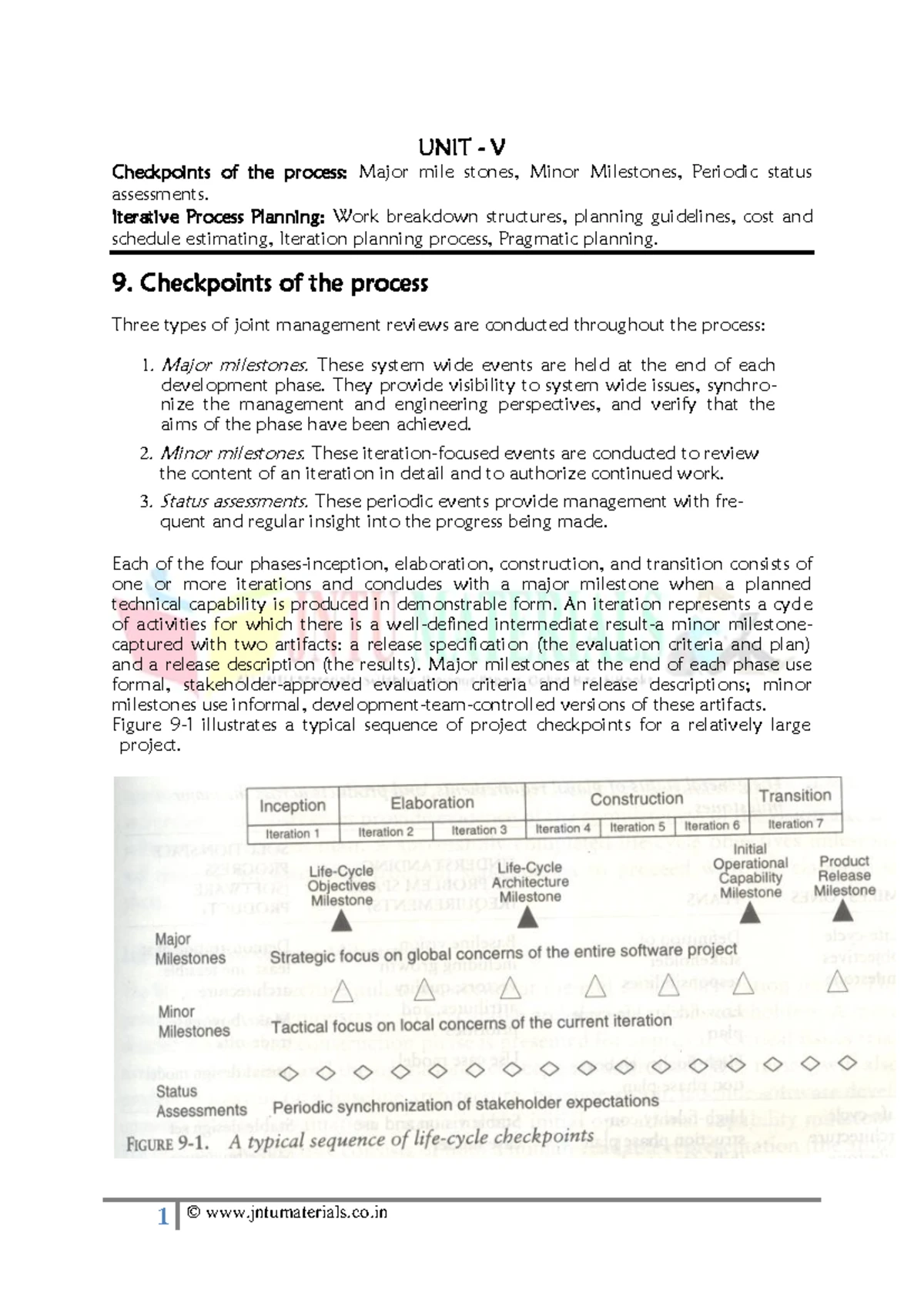 Spm-unit-3 - Life cycle phases: Engineering and production stages, inception, Elaboration, - Studocu
