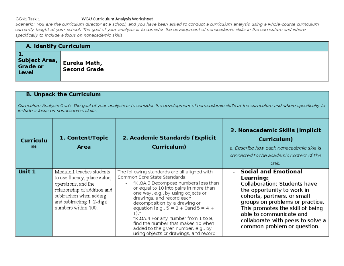 WGU Curriculum Analysis: Nonacademic Skills in Elementary Math - Studocu