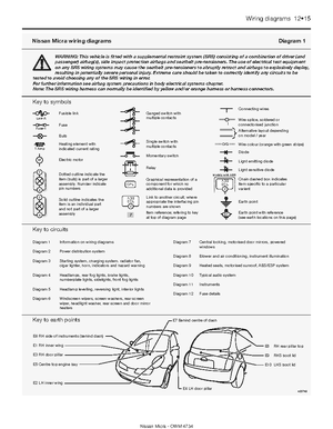 Isabella - derechosss - TITLE: The Scrompy Lee Page # Text: Once upon a ...