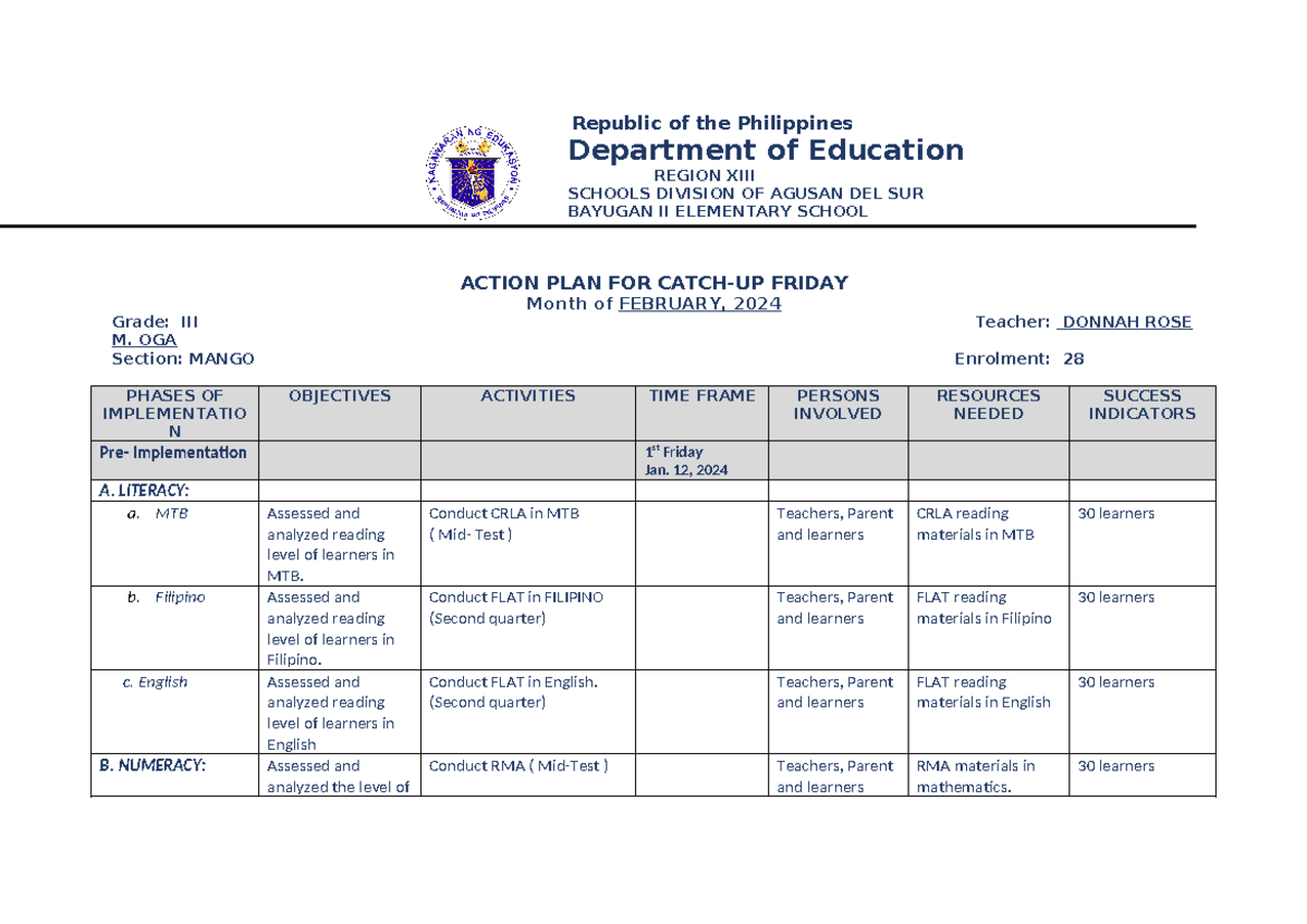 Action Plan for Catch-Up Fridays (Grade III) - Feb 2024 - Studocu
