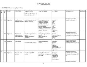 Grade 6 CBC Social Studies Notes - GRADE 6 CBC SOCIAL STUDIES LESSON ...