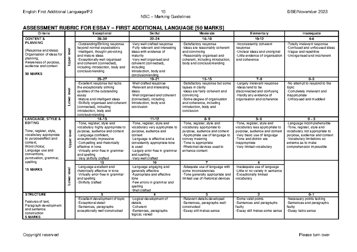 English First Additional 10 NSC Essay Marking Guidelines 2023 - Studocu