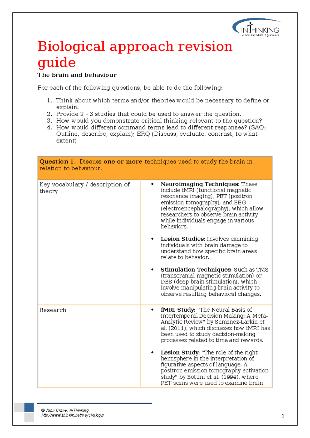 IB Psychology Final Exam Study Guide: Brain and Behaviour Insights ...