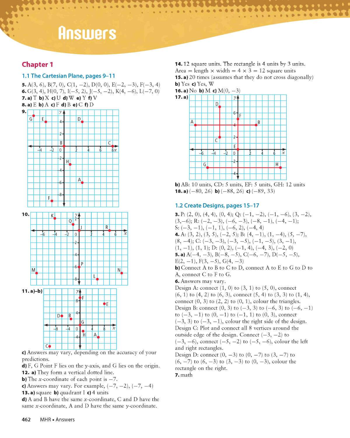 Chapter 1: The Cartesian Plane and Transformations (MATH 101) - Studocu