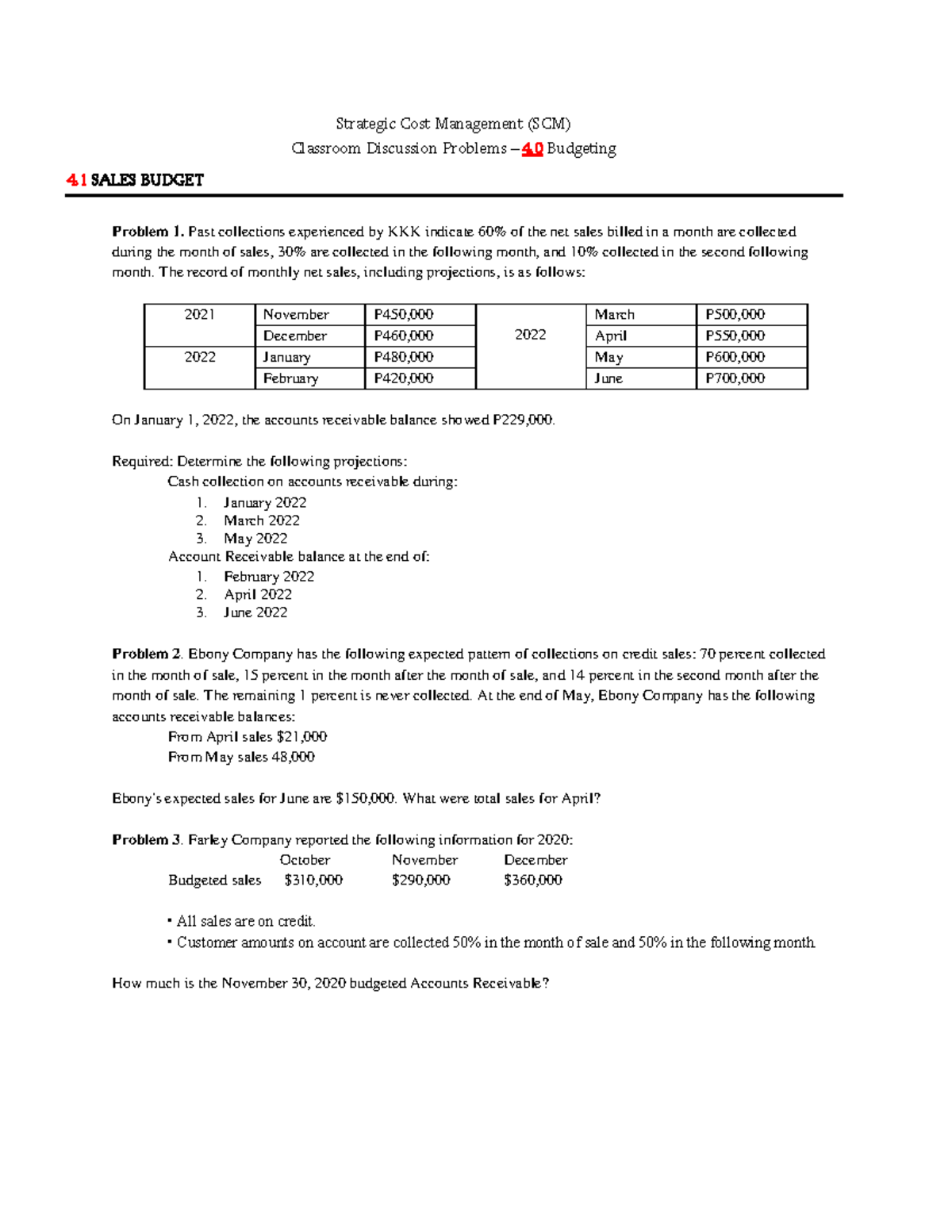 Financial Budget - Strategic Cost Management (SCM) Classroom Discussion ...