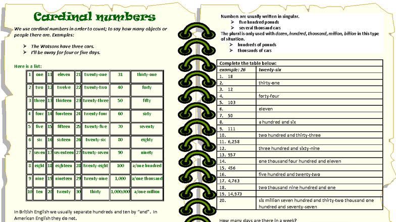 Cardinal Numbers: Understanding Quantity and Usage - Studocu