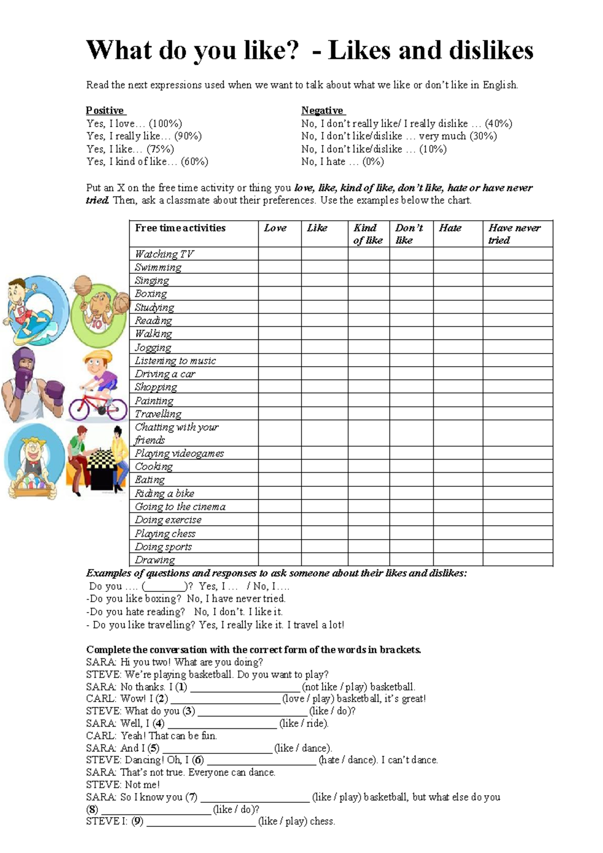 Talking About Likes and Dislikes: Expressions and Activities Guide ...