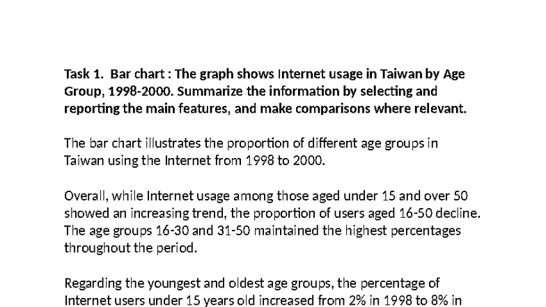 Task 1: Bar Chart Analysis of Internet Usage in Taiwan by Age Group ...