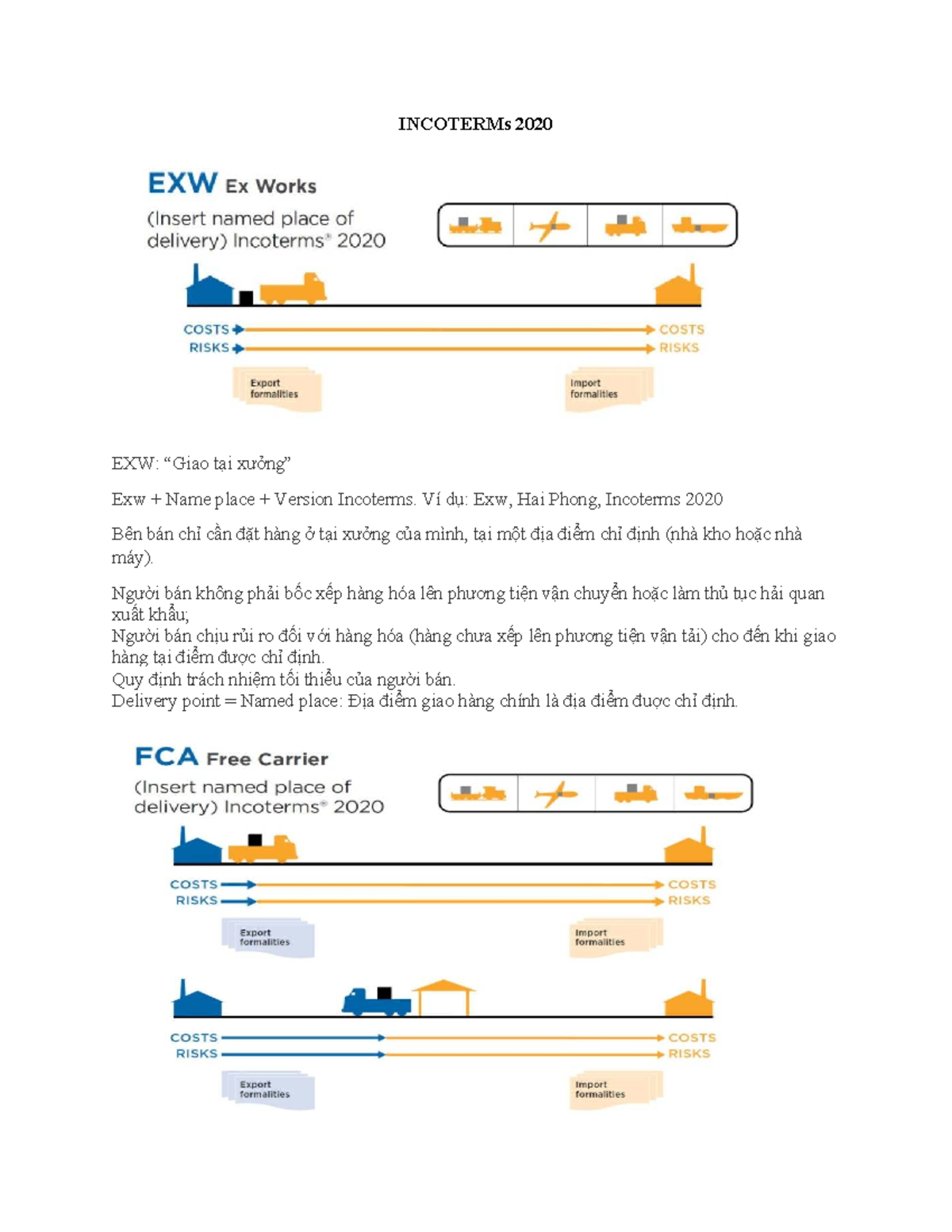 Tóm Tắt INCOTERMs 2020: EXW, FCA, CPT, DAP, DDP, FAS, CIF - Studocu