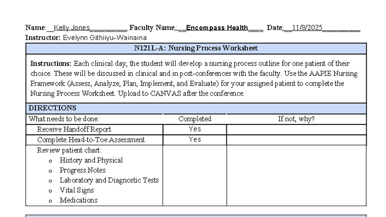 Nursing Process Worksheet Week 2 - Name:Kelly Jones________ Faculty Name: Encompass Health ...