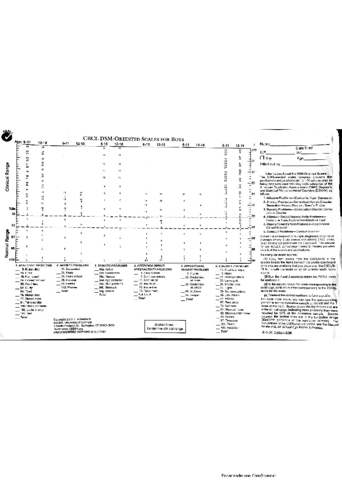CBCL SCALES FOR BOYS AND GIRLS: Comprehensive Assessment Tables - Studocu