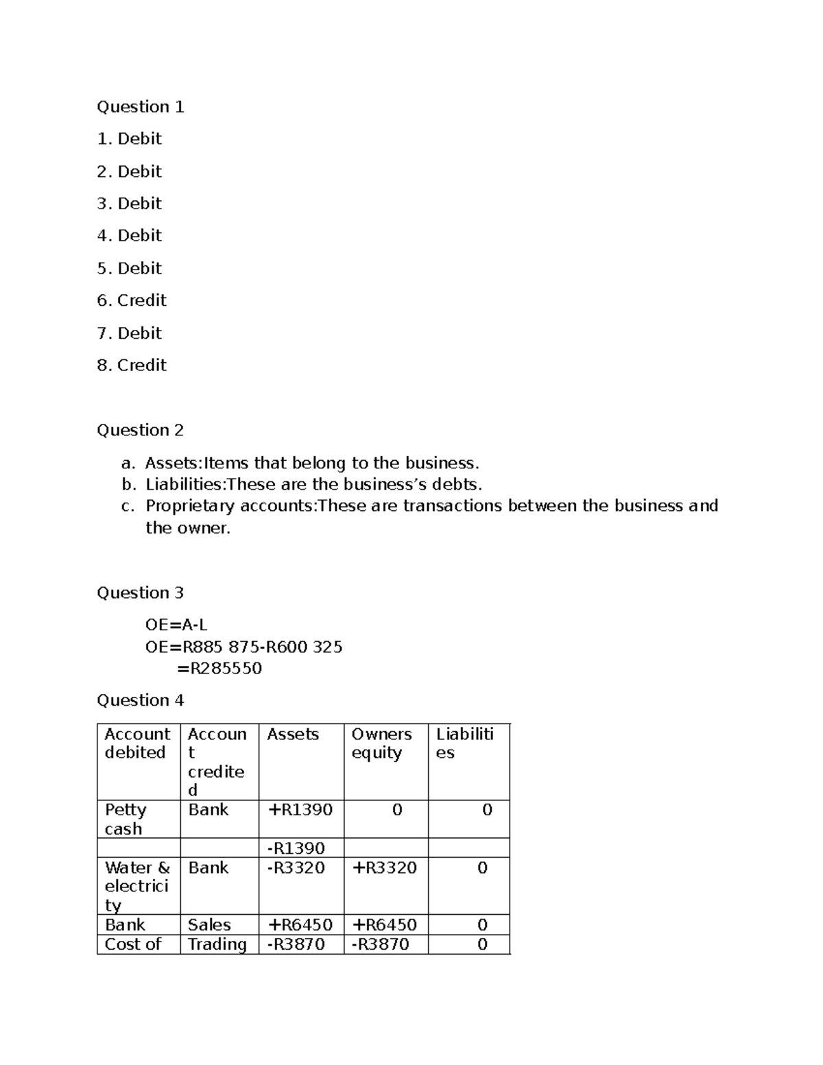 Document - Answers to activity 1 - Question 1 Debit Debit Debit Debit ...