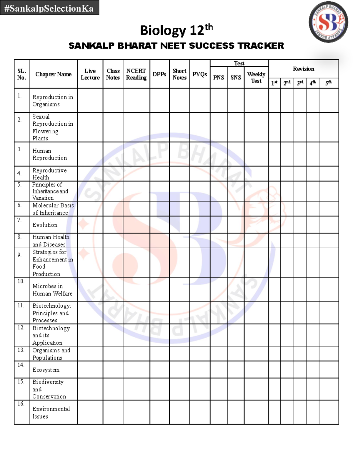 Sankalp Bharat Tracker Bio-12th - Biology 12 th SANKALP BHARAT NEET SUCCESS TRACKER SL. No ...