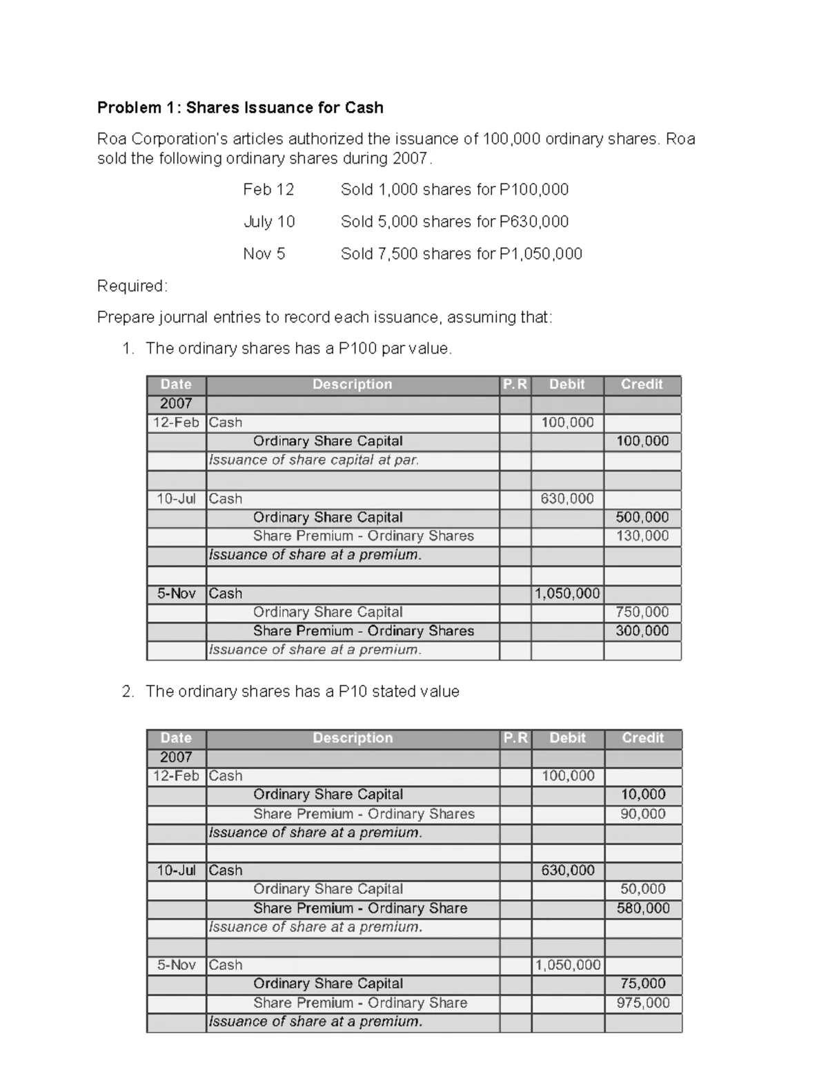 BIR RDO 44 - List of Authorized Agent Banks - NO. RR NO. RDO NO. BANK ...