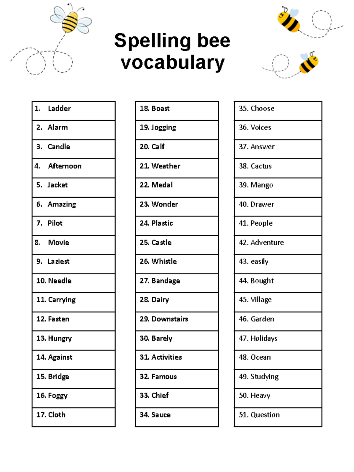 Spelling Bee Junior High 2024 - Spelling bee vocabulary 1. Ladder 2 ...