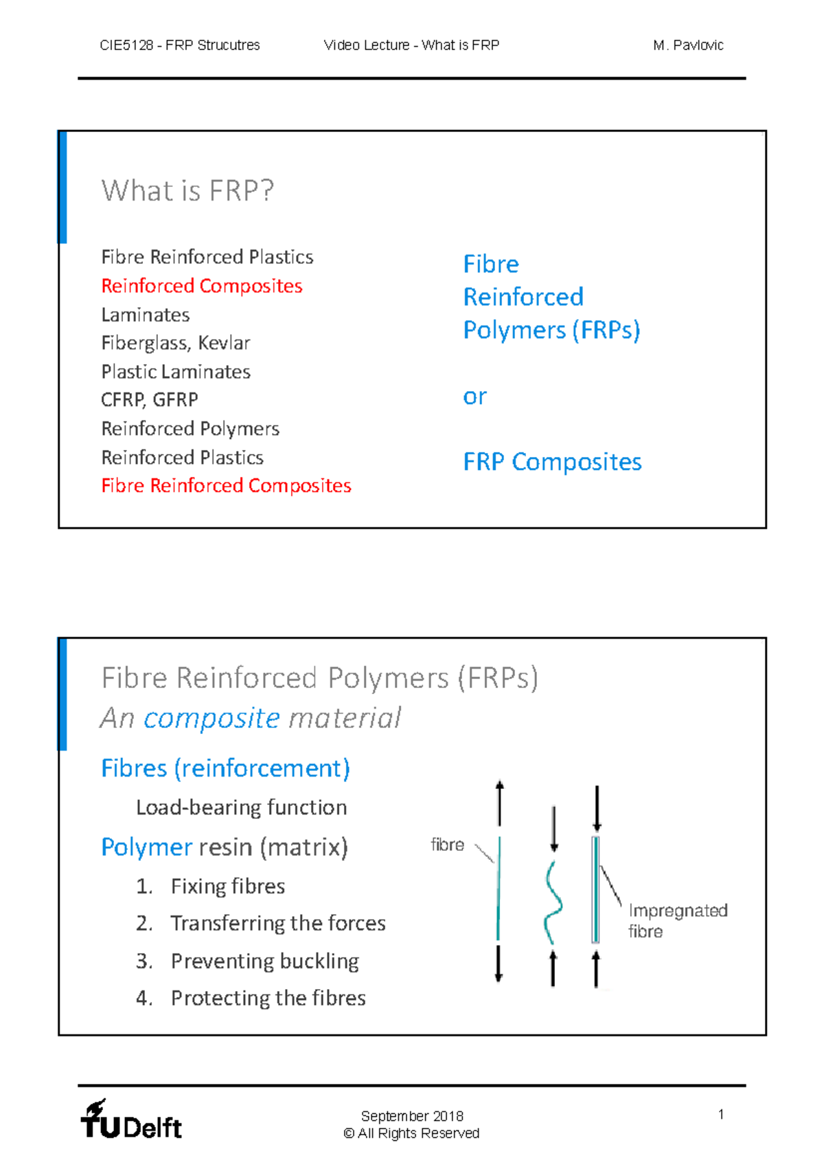 CIE5128 - FRP Structures Video Lecture Slides - Introduction to FRP ...