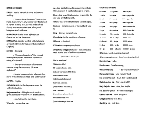 Basic Nihongo Notes Summary - PPT 1: JAPANESE WRITING SYSTEM Hiragana ...