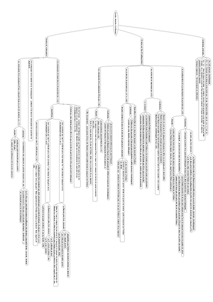 LA Filiation Fiche de cours - Chapitre 8 La filiation LA FILIATION ...