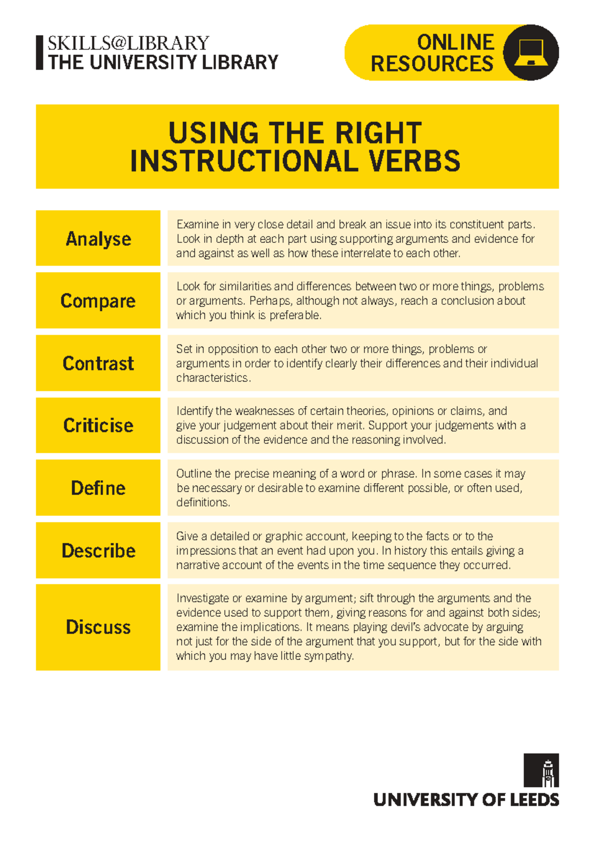 Instructional verbs for university library online resources - Studocu